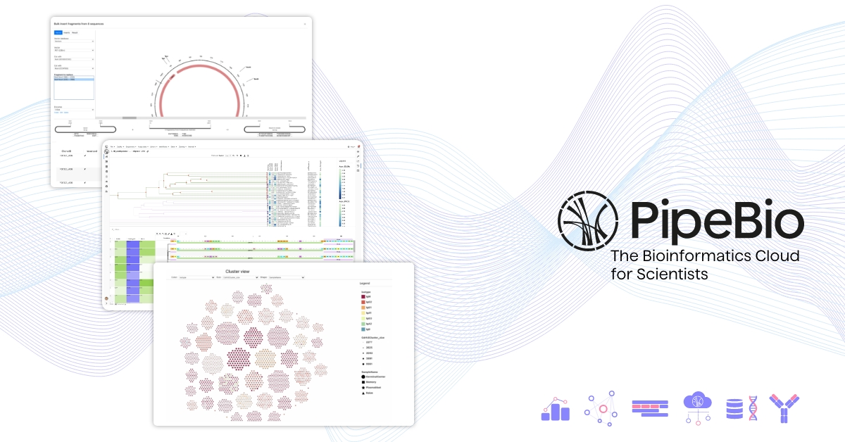PipeBio – The Bioinformatics Cloud for Scientists